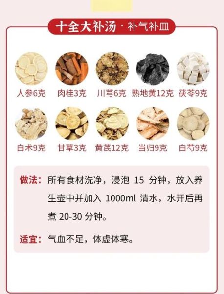 古方瘦身汤的做法_古方瘦身汤真的有效吗-第1张图片-山城妙识