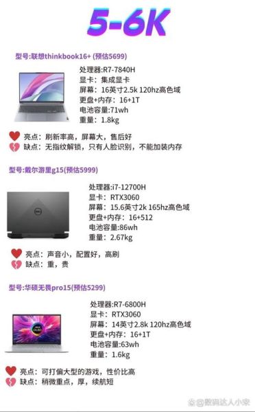 如何挑选性价比高的笔记本电脑_什么牌子笔记本电脑性价比高-第2张图片-山城妙识 如何挑选性价比高的笔记本电脑_什么牌子笔记本电脑性价比高-第2张图片-山城妙识