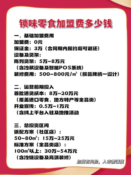 零食店加盟哪家好_加盟零食店需要多少钱-第2张图片-山城妙识