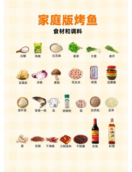 烤鱼怎么做最好吃_家庭烤鱼简单做法-第1张图片-山城妙识 烤鱼怎么做最好吃_家庭烤鱼简单做法-第1张图片-山城妙识