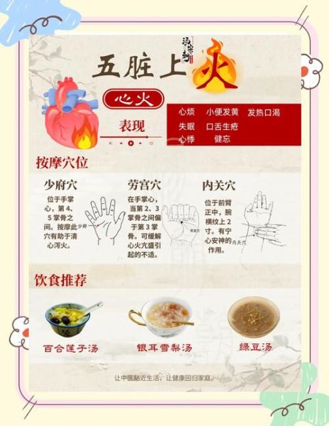 上火的症状有哪些_去火的方法吃什么最快-第3张图片-山城妙识