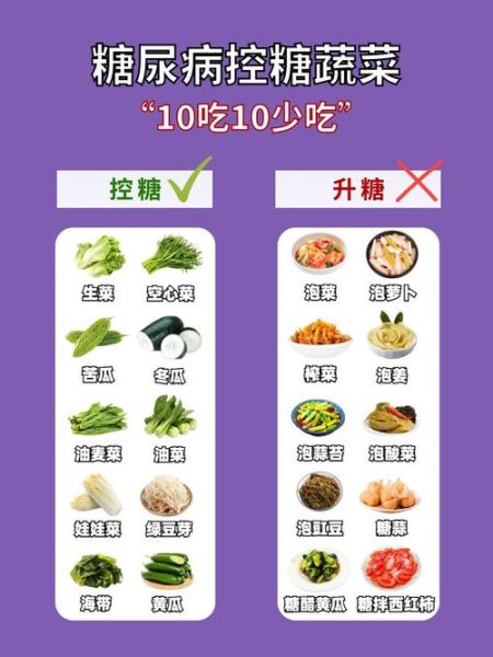 糖尿病不能吃什么蔬菜_哪些蔬菜升糖快-第1张图片-山城妙识 糖尿病不能吃什么蔬菜_哪些蔬菜升糖快-第1张图片-山城妙识