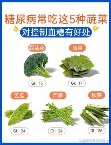 糖尿病不能吃什么蔬菜_哪些蔬菜升糖快-第3张图片-山城妙识 糖尿病不能吃什么蔬菜_哪些蔬菜升糖快-第3张图片-山城妙识