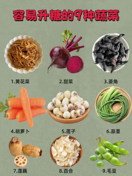 糖尿病不能吃什么蔬菜_哪些蔬菜升糖快-第2张图片-山城妙识 糖尿病不能吃什么蔬菜_哪些蔬菜升糖快-第2张图片-山城妙识