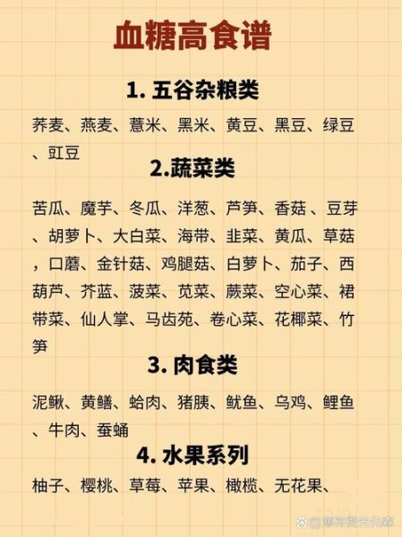 血糖高一日三餐吃什么_高血糖饮食禁忌有哪些-第2张图片-山城妙识