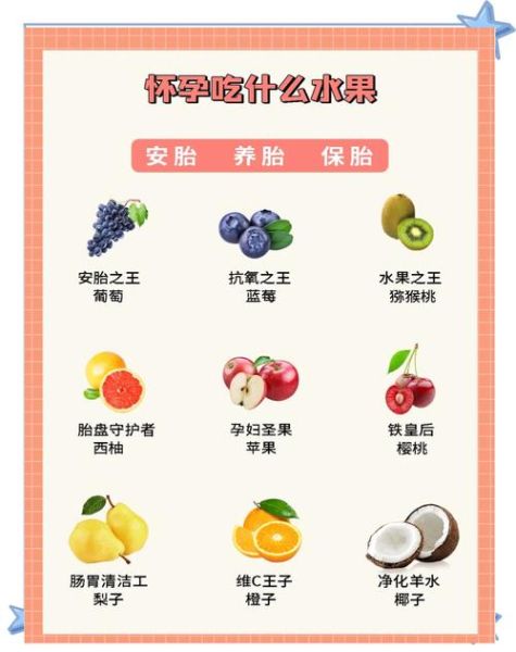 孕妇安胎吃什么好_哪些食物保胎最有效-第1张图片-山城妙识