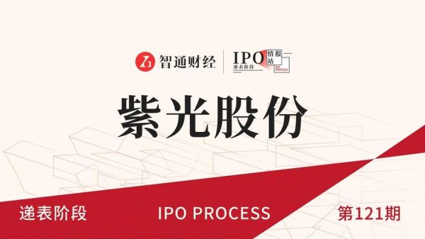 紫光股份股吧_紫光股份未来走势如何-第3张图片-山城妙识