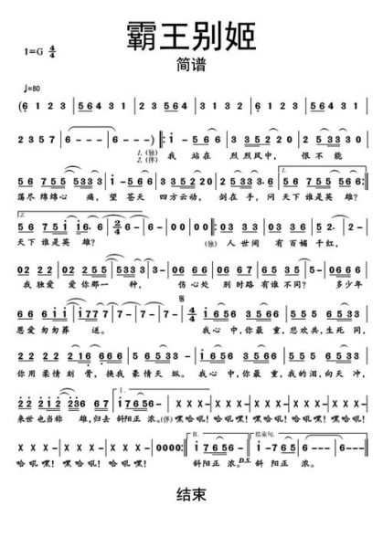 霸王别姬电影歌曲有哪些_霸王别姬主题曲谁唱的-第1张图片-山城妙识