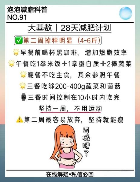 如何科学瘦身_瘦身计划怎么制定-第1张图片-山城妙识