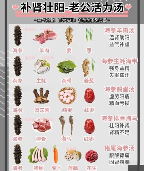 羊肉配什么最补肾壮阳_羊肉壮阳搭配禁忌-第2张图片-山城妙识