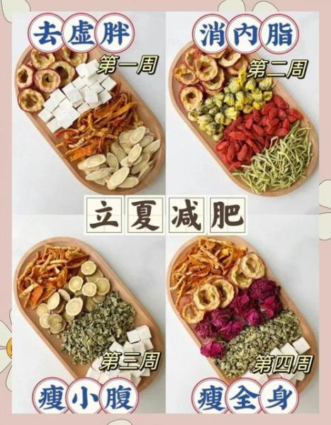 什么茶减肥最有效_喝多久能瘦-第1张图片-山城妙识