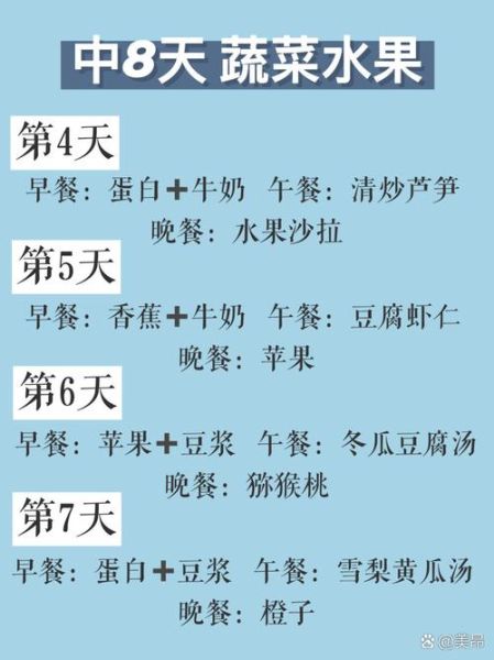 21天断糖断主食减肥法_真的能瘦吗-第2张图片-山城妙识