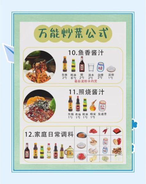 厨师炒菜好吃的秘诀_为什么饭店的菜更香-第3张图片-山城妙识 厨师炒菜好吃的秘诀_为什么饭店的菜更香-第3张图片-山城妙识