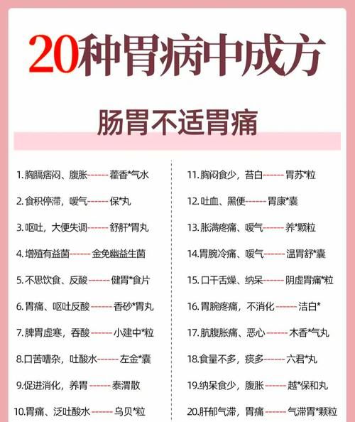 治疗胃炎的最好方法_胃炎吃什么药最有效-第1张图片-山城妙识 治疗胃炎的最好方法_胃炎吃什么药最有效-第1张图片-山城妙识