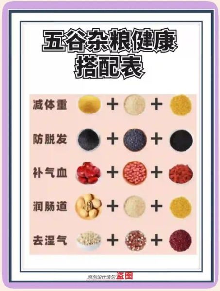 五谷杂粮搭配表_怎么吃最营养-第1张图片-山城妙识 五谷杂粮搭配表_怎么吃最营养-第1张图片-山城妙识