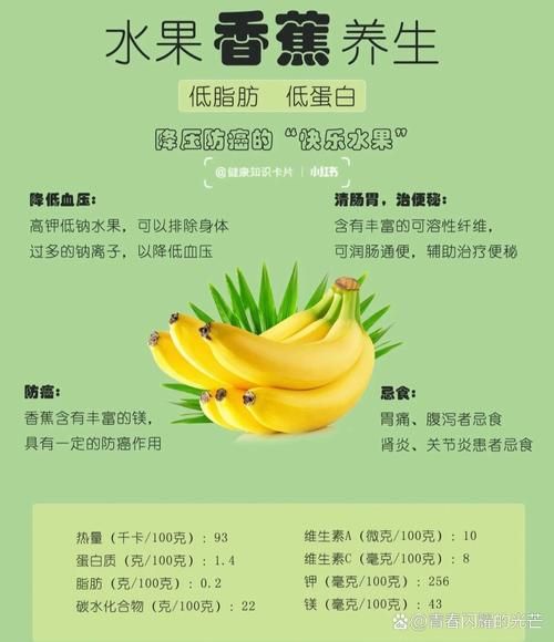 香蕉醋减肥有用吗_香蕉醋减肥正确喝法-第1张图片-山城妙识