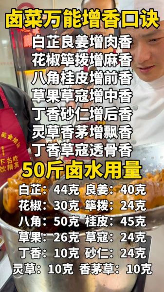 卤菜怎么做才香有回味_卤菜增香提味技巧-第3张图片-山城妙识