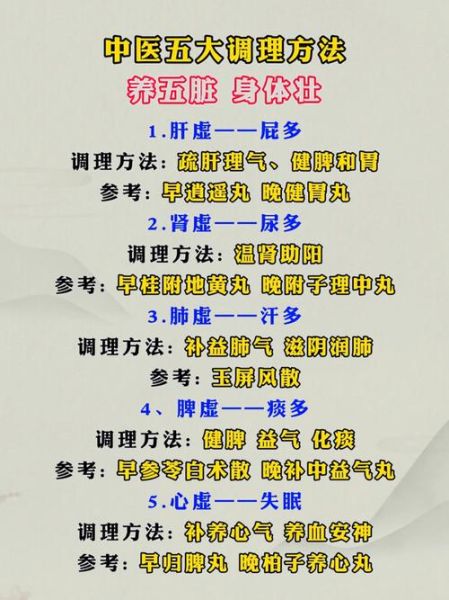 中医养生讲座_如何调理体质-第1张图片-山城妙识 中医养生讲座_如何调理体质-第1张图片-山城妙识