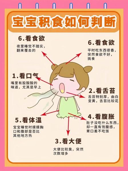 消化不良怎么办_消化不良小妙招-第1张图片-山城妙识 消化不良怎么办_消化不良小妙招-第1张图片-山城妙识