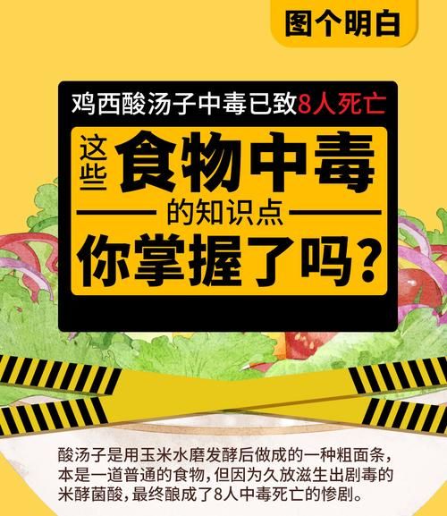 酸汤子中毒症状_酸汤子为什么致命-第2张图片-山城妙识 酸汤子中毒症状_酸汤子为什么致命-第2张图片-山城妙识