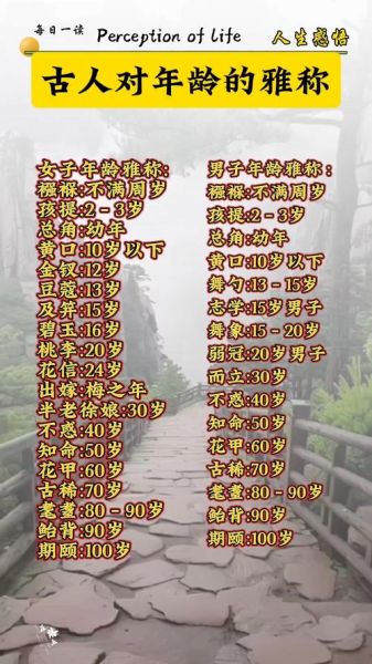 垂髫是指多少岁_古代垂髫年龄与现代对照-第1张图片-山城妙识 垂髫是指多少岁_古代垂髫年龄与现代对照-第1张图片-山城妙识