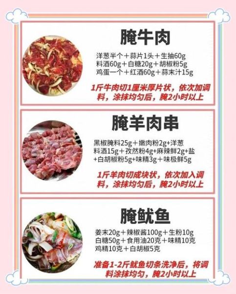 烧烤料怎么调好吃_家庭烧烤料配方-第1张图片-山城妙识