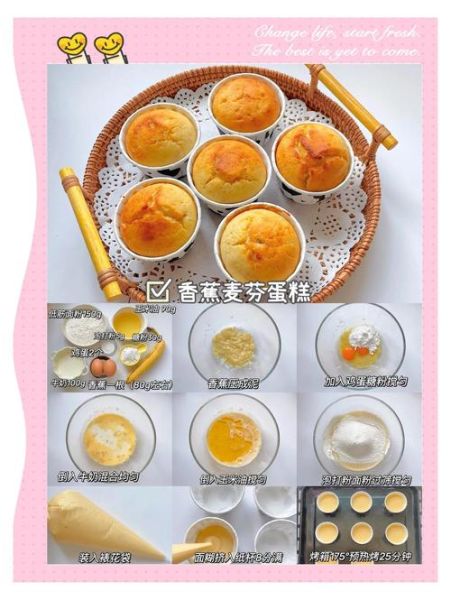 鸡蛋牛奶蛋糕怎么做_鸡蛋牛奶蛋糕失败原因-第2张图片-山城妙识 鸡蛋牛奶蛋糕怎么做_鸡蛋牛奶蛋糕失败原因-第2张图片-山城妙识