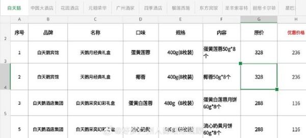 订购月饼券哪里便宜_订购月饼券流程-第1张图片-山城妙识