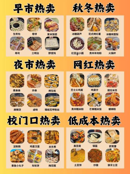 什么小吃最火爆最赚钱_2024年摆摊必看-第2张图片-山城妙识 什么小吃最火爆最赚钱_2024年摆摊必看-第2张图片-山城妙识