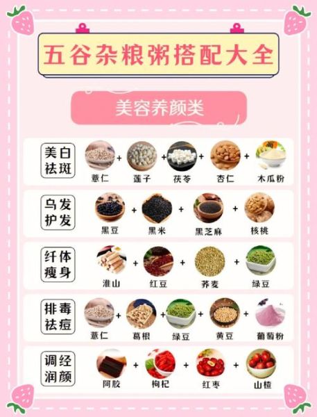 杂粮粥不能和什么一起吃_杂粮粥搭配禁忌有哪些-第2张图片-山城妙识