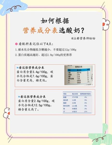 酸牛奶和纯牛奶哪个营养高_酸奶与鲜奶营养价值对比-第2张图片-山城妙识