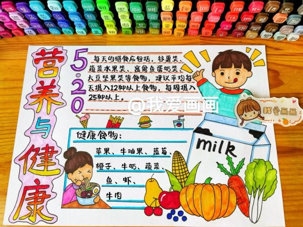 健康饮食手抄报内容怎么写_小学生手抄报健康饮食素材-第1张图片-山城妙识