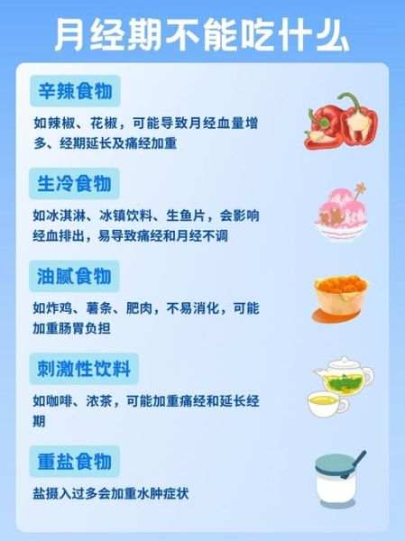 月经期不能吃什么_经期饮食禁忌-第2张图片-山城妙识