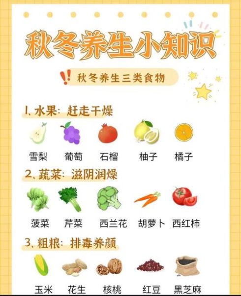 冬季如何养生_冬季养生小常识有哪些-第1张图片-山城妙识