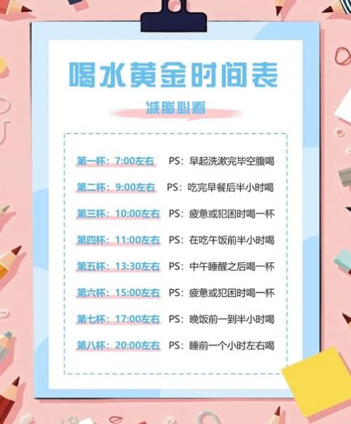 一天喝多少水最好_喝水时间表怎么安排-第1张图片-山城妙识