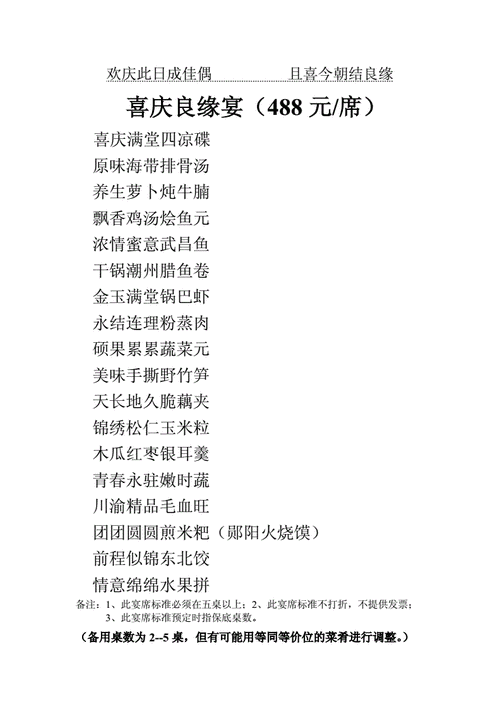 宴席菜单大全图片欣赏_如何搭配出高级感-第2张图片-山城妙识