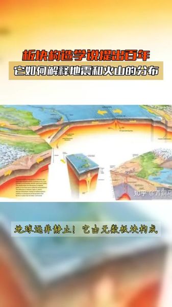 什么是板块构造学说_板块构造学说如何解释地震分布-第1张图片-山城妙识