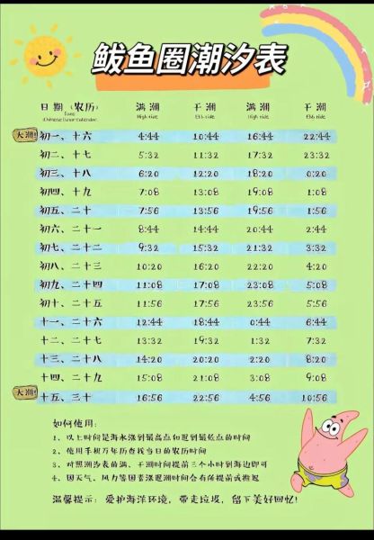 鲅鱼圈潮汐表查询_赶海几点去最合适-第1张图片-山城妙识 鲅鱼圈潮汐表查询_赶海几点去最合适-第1张图片-山城妙识