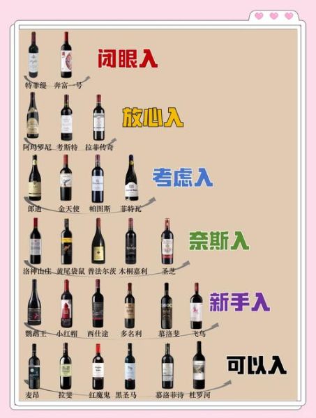红酒排名前十品牌有哪些_如何挑选性价比高的红酒-第1张图片-山城妙识