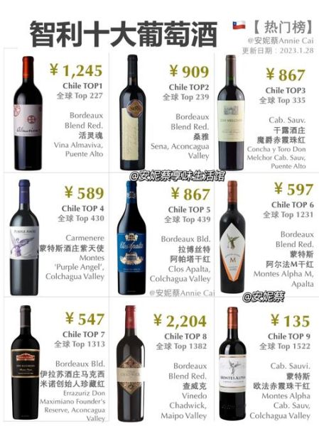 红酒排名前十品牌有哪些_如何挑选性价比高的红酒-第3张图片-山城妙识