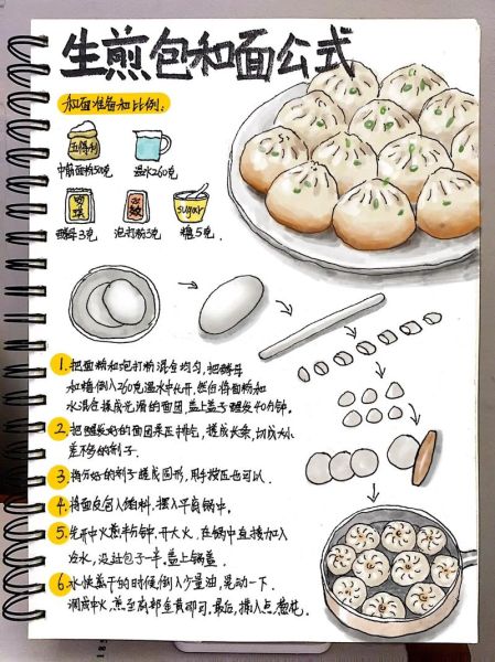 蚵仔煎简笔画怎么画_蚵仔煎简笔画步骤-第1张图片-山城妙识