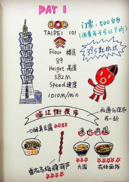 蚵仔煎简笔画怎么画_蚵仔煎简笔画步骤-第2张图片-山城妙识