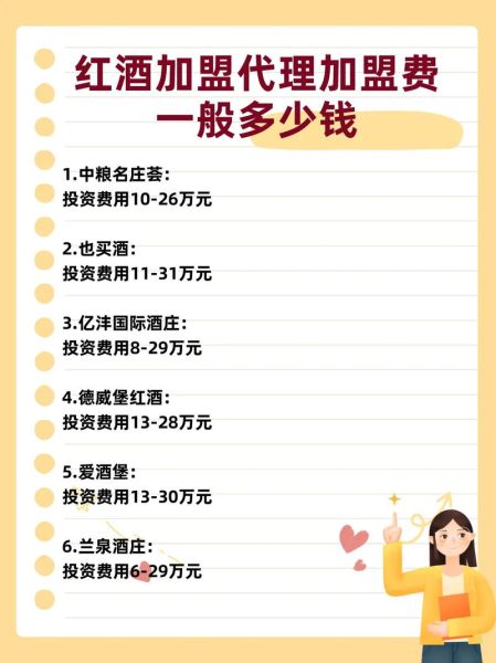 葡萄酒代理商怎么选_葡萄酒代理加盟条件-第1张图片-山城妙识