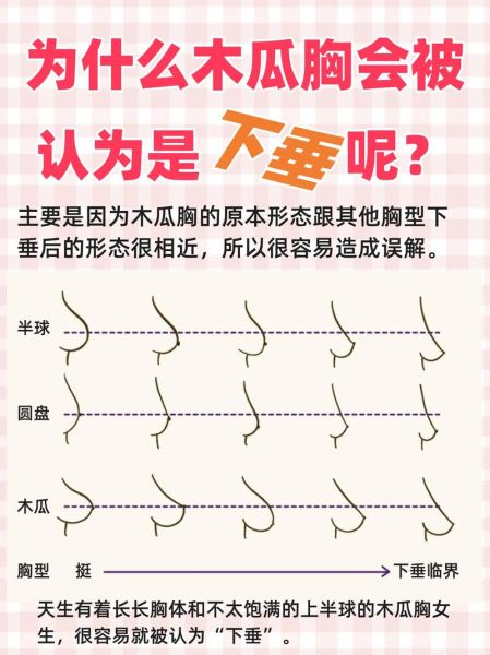 木瓜牛奶丰胸吗_木瓜牛奶丰胸效果怎么样-第3张图片-山城妙识 木瓜牛奶丰胸吗_木瓜牛奶丰胸效果怎么样-第3张图片-山城妙识