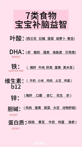 吃什么补脑提高记忆力_学生补脑增强记忆的食物-第3张图片-山城妙识