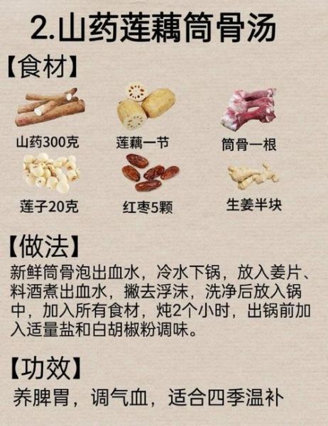 莲藕的功效与作用_中医怎么解释-第3张图片-山城妙识 莲藕的功效与作用_中医怎么解释-第3张图片-山城妙识