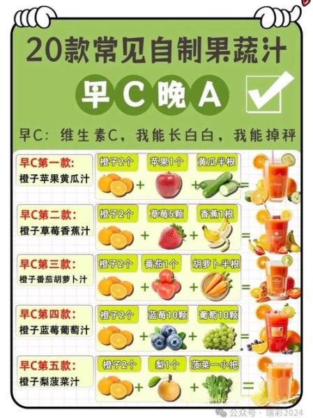 水果榨汁搭配大全_哪些组合最健康-第3张图片-山城妙识 水果榨汁搭配大全_哪些组合最健康-第3张图片-山城妙识