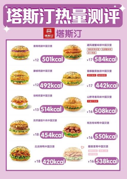 汉堡王热量表怎么看_哪些汉堡热量最低-第3张图片-山城妙识 汉堡王热量表怎么看_哪些汉堡热量最低-第3张图片-山城妙识
