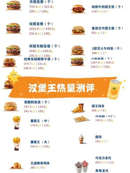 汉堡王热量表怎么看_哪些汉堡热量最低-第1张图片-山城妙识 汉堡王热量表怎么看_哪些汉堡热量最低-第1张图片-山城妙识