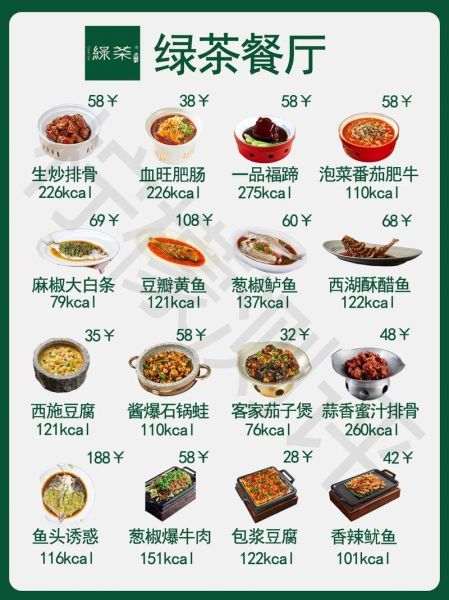 绿茶餐厅加盟费多少钱_加盟条件有哪些-第3张图片-山城妙识 绿茶餐厅加盟费多少钱_加盟条件有哪些-第3张图片-山城妙识